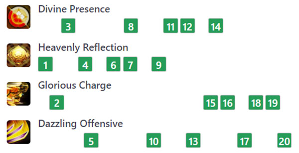 Best Amaterasu build 2022 (Solo/Jungle/Support) - Smite Season 9 - Zathong