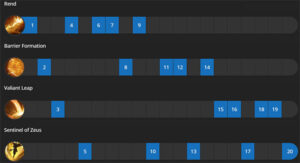 Best Nike build 2022 (Solo/Jungle/Support) - Smite Season 9 - Zathong