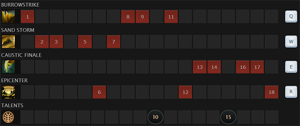 Sand King Dota 2 build 2022 : Items, combo and Counter - Zathong