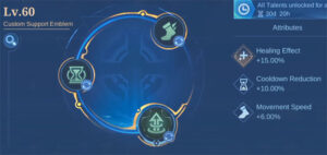 Best Floryn build 2026: Items, Emblems & Strategy [Mobile Legends ...