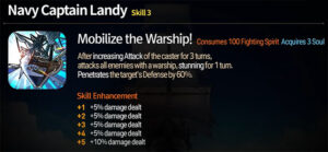Epic Seven Navy Captain Landy Build: Skill, Equipment and Artifacts ...